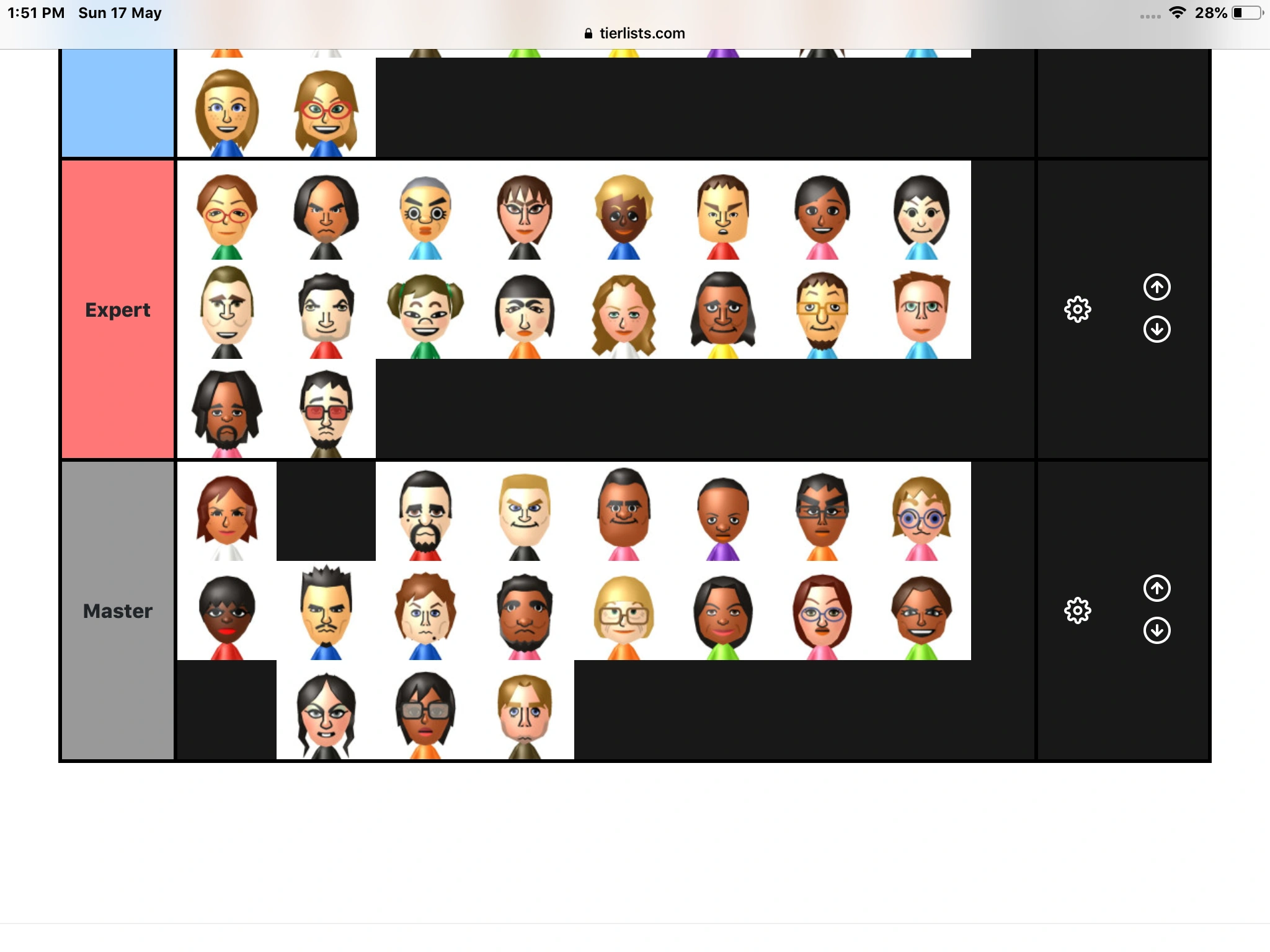 Wii Party Rankings | Fandom