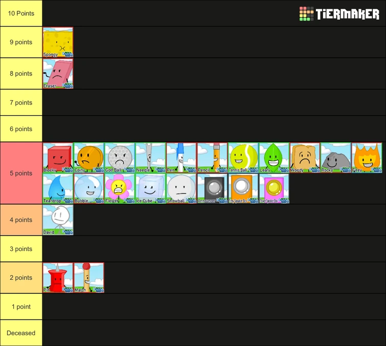BFDI HURT AND HEAL (reborn) | Fandom