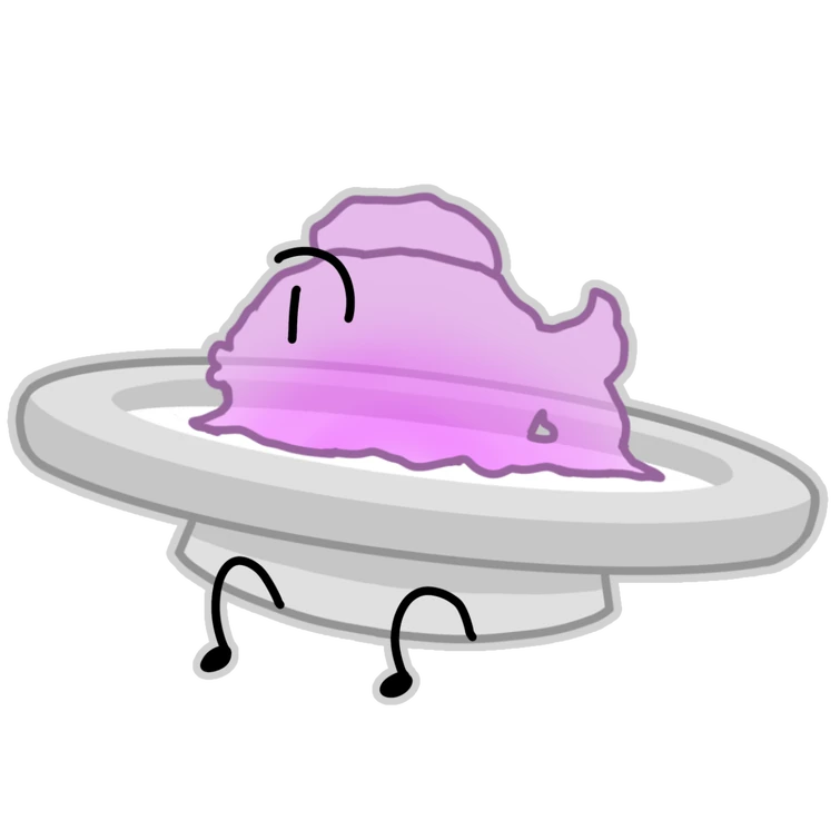 These object show characters I made | Fandom