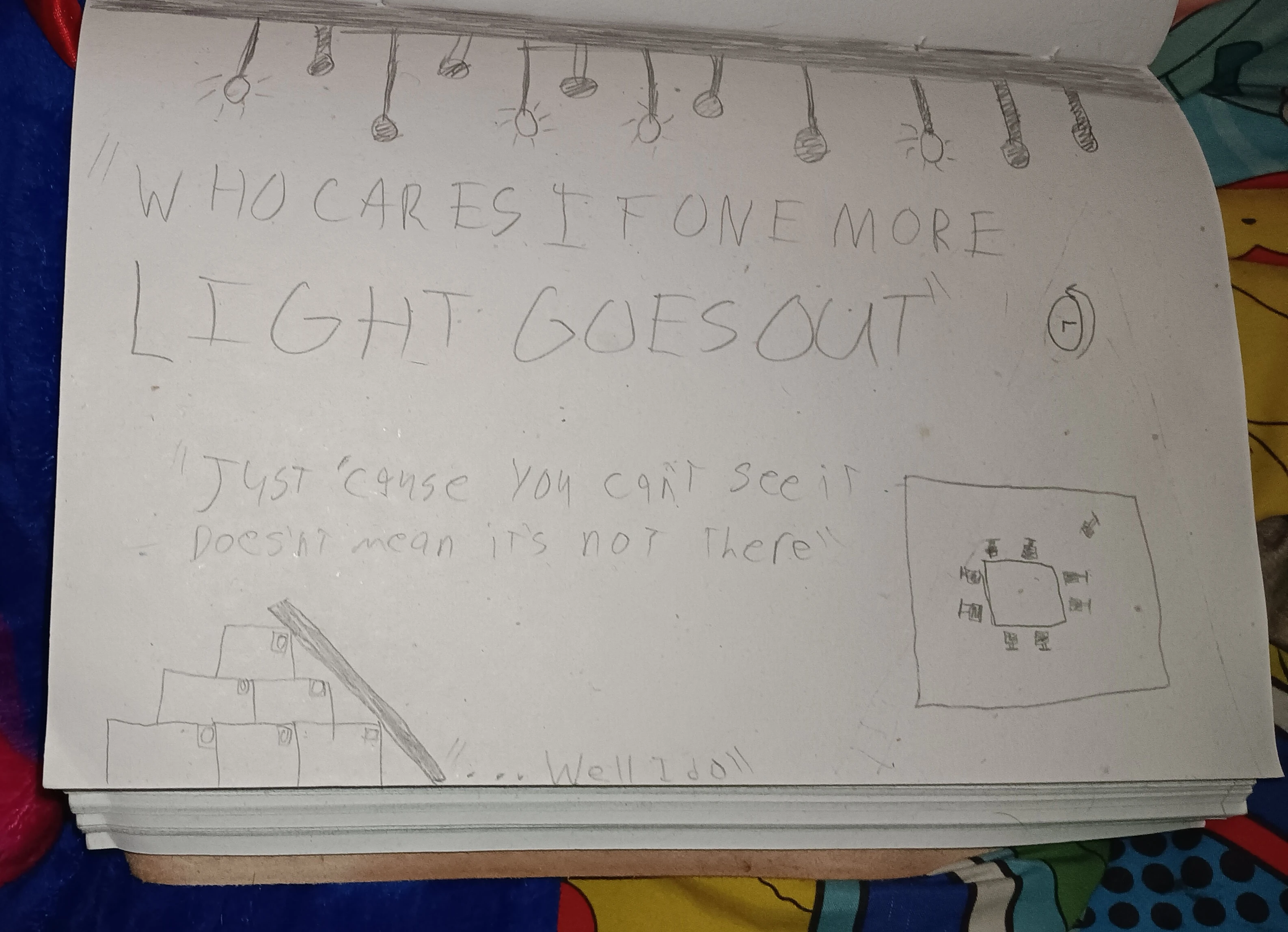 I uh made a song drawing of One More Light by LP | Fandom