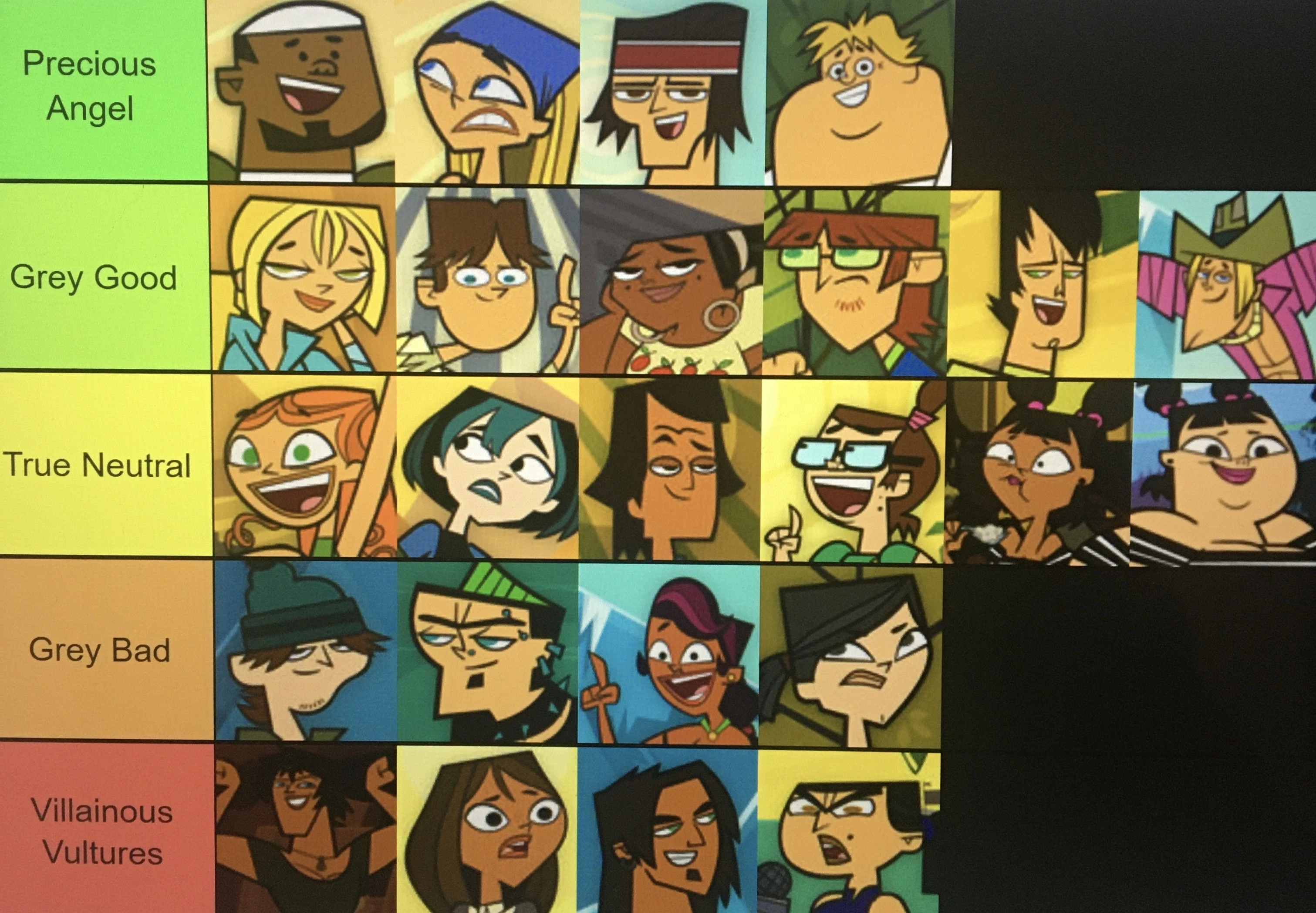 TD Morality Spectrum | Fandom