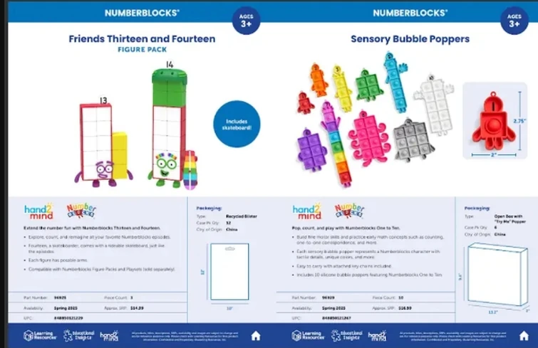 Discuss Everything About Numberblocks Wiki | Fandom