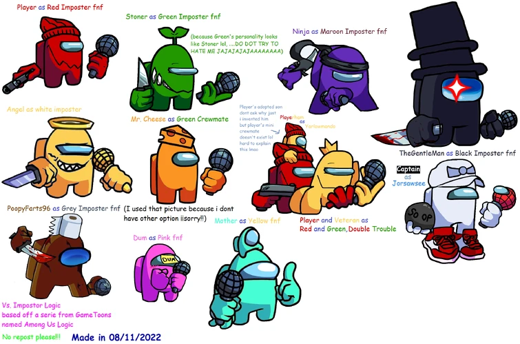 i created some AUL characters in fnf | Fandom