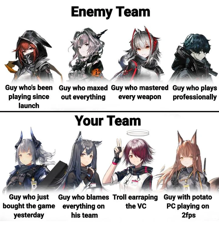 Thats how I will start a fight. Meme I made | Fandom