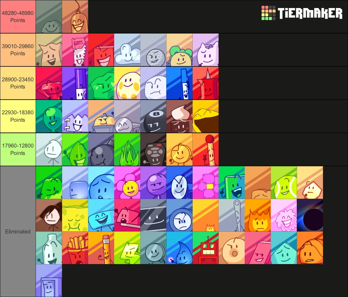 BFB Randomized | Fandom