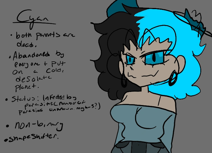 more cyan info methinks | Fandom