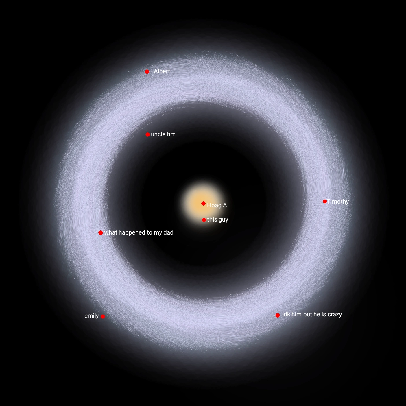 Fun fact abt my venus: | Fandom