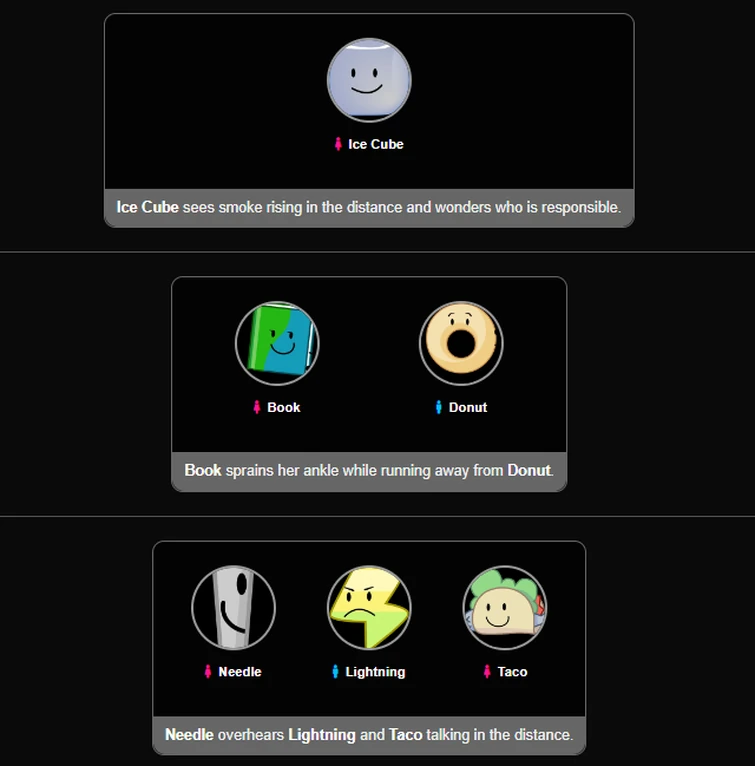 BFDI Hunger Games 2 | Fandom