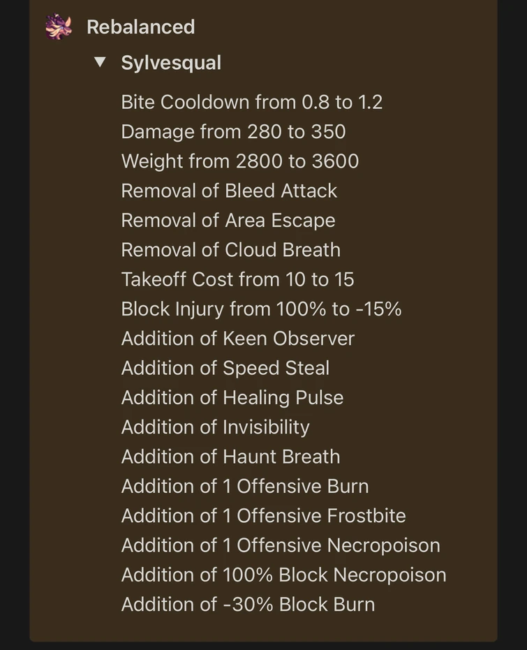 Discuss Everything About Creatures of Sonaria Wiki | Fandom