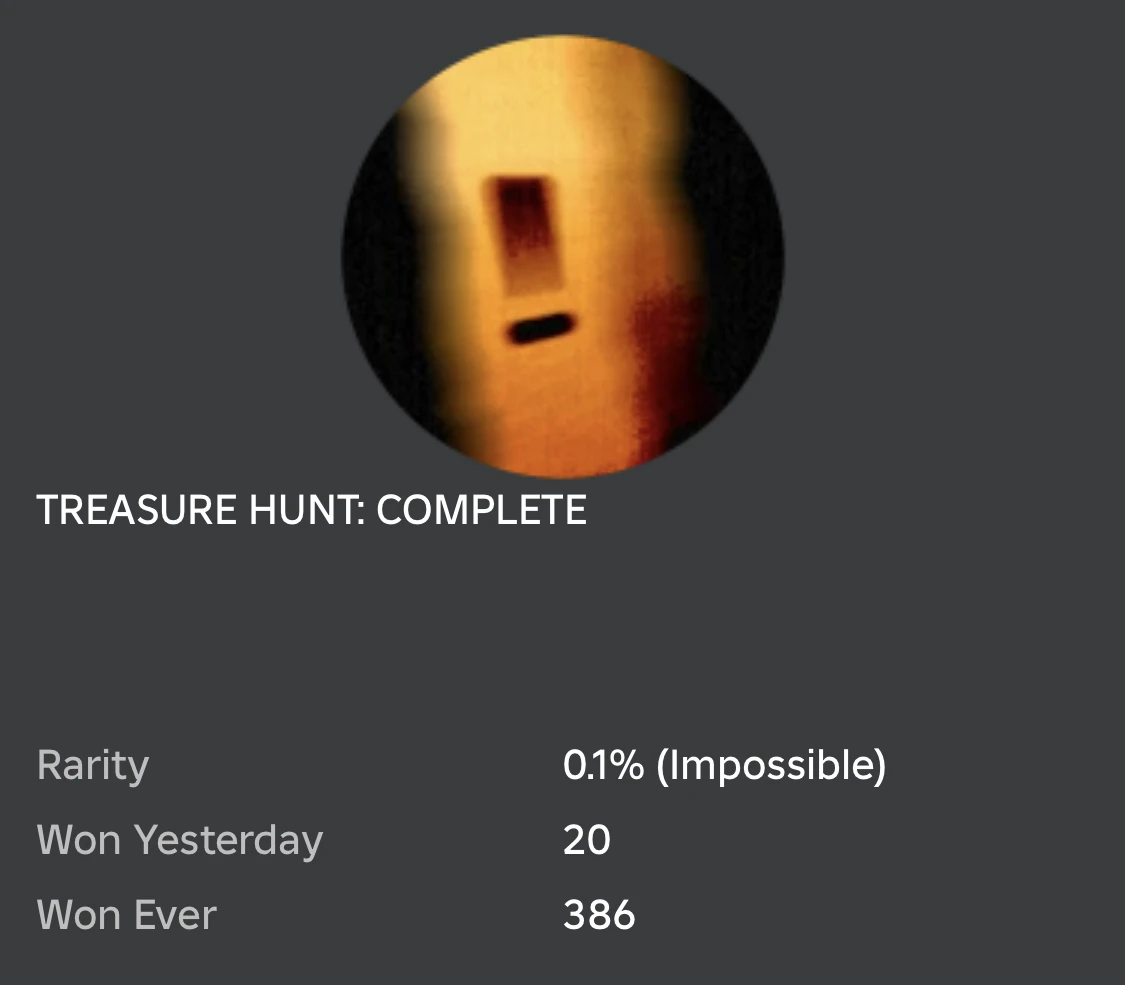 GG FIRST 400! | Fandom