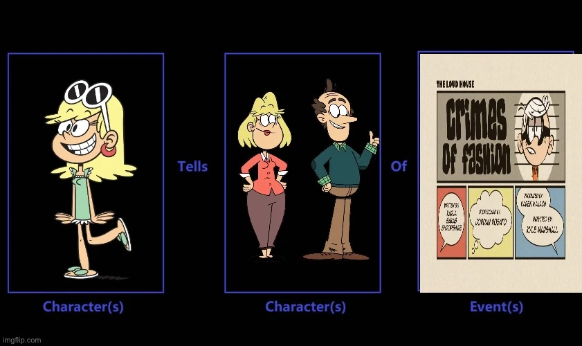 Episode Idea:Leni Tells The Events Of Crimes Of Fashion | Fandom