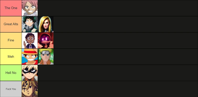 Asta MU Tier List | Fandom