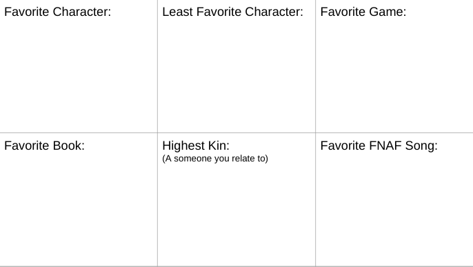 Hello I made something | Fandom