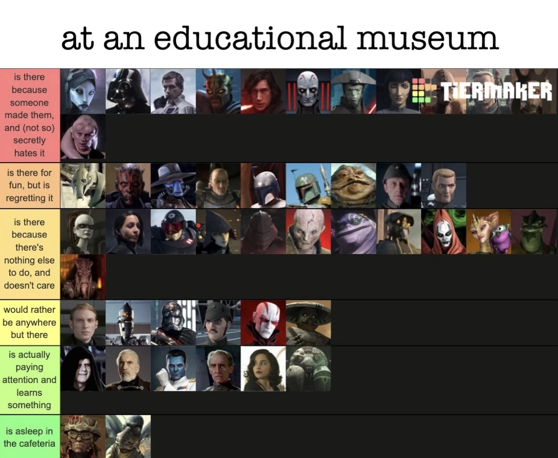TierMaker Meme, part 2 | Fandom