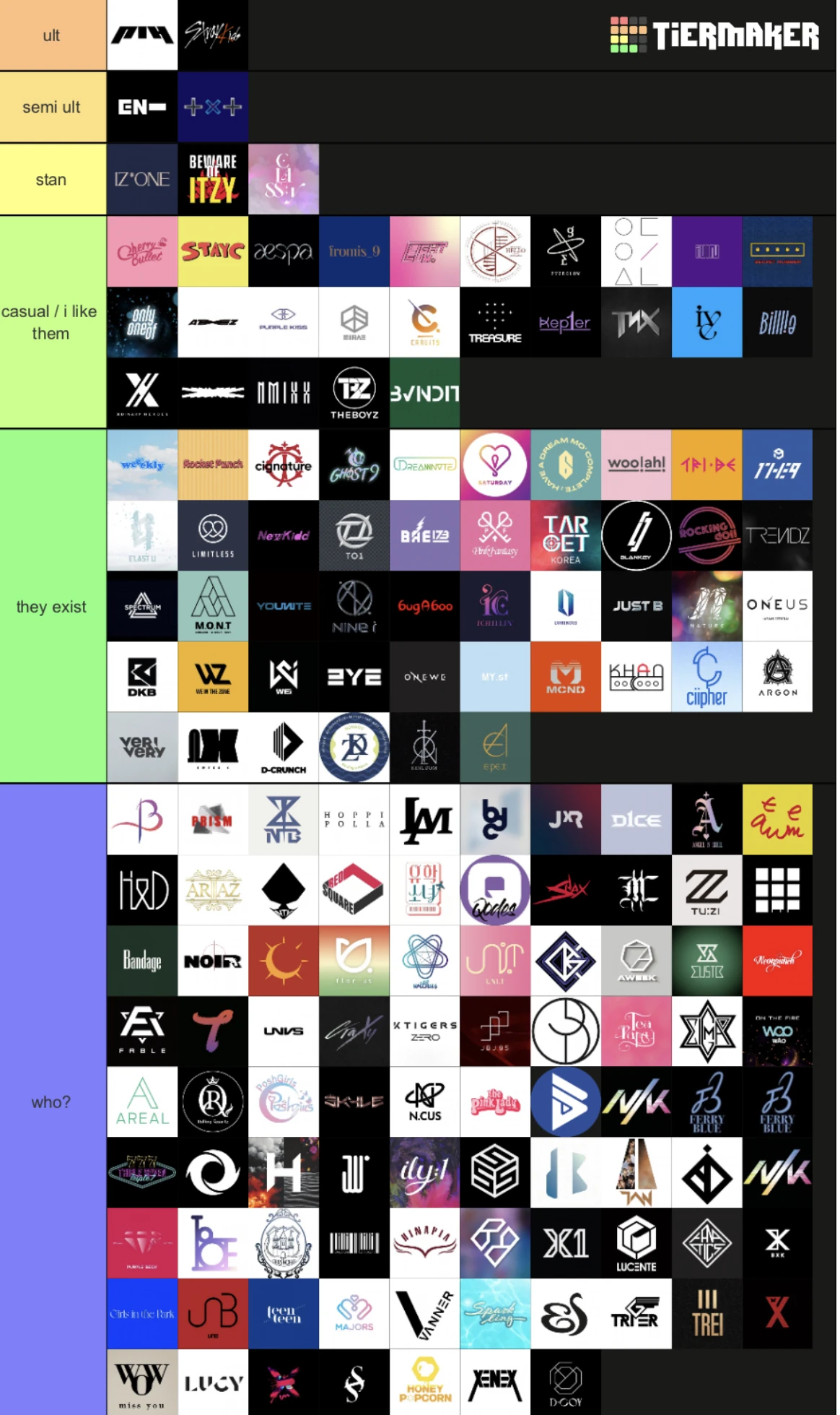 4th gen groups :D | Fandom