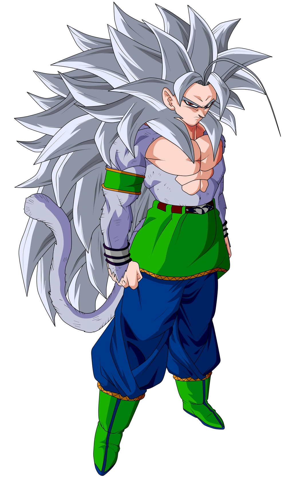 What multiplier do you think SSJ5 would have? | Fandom