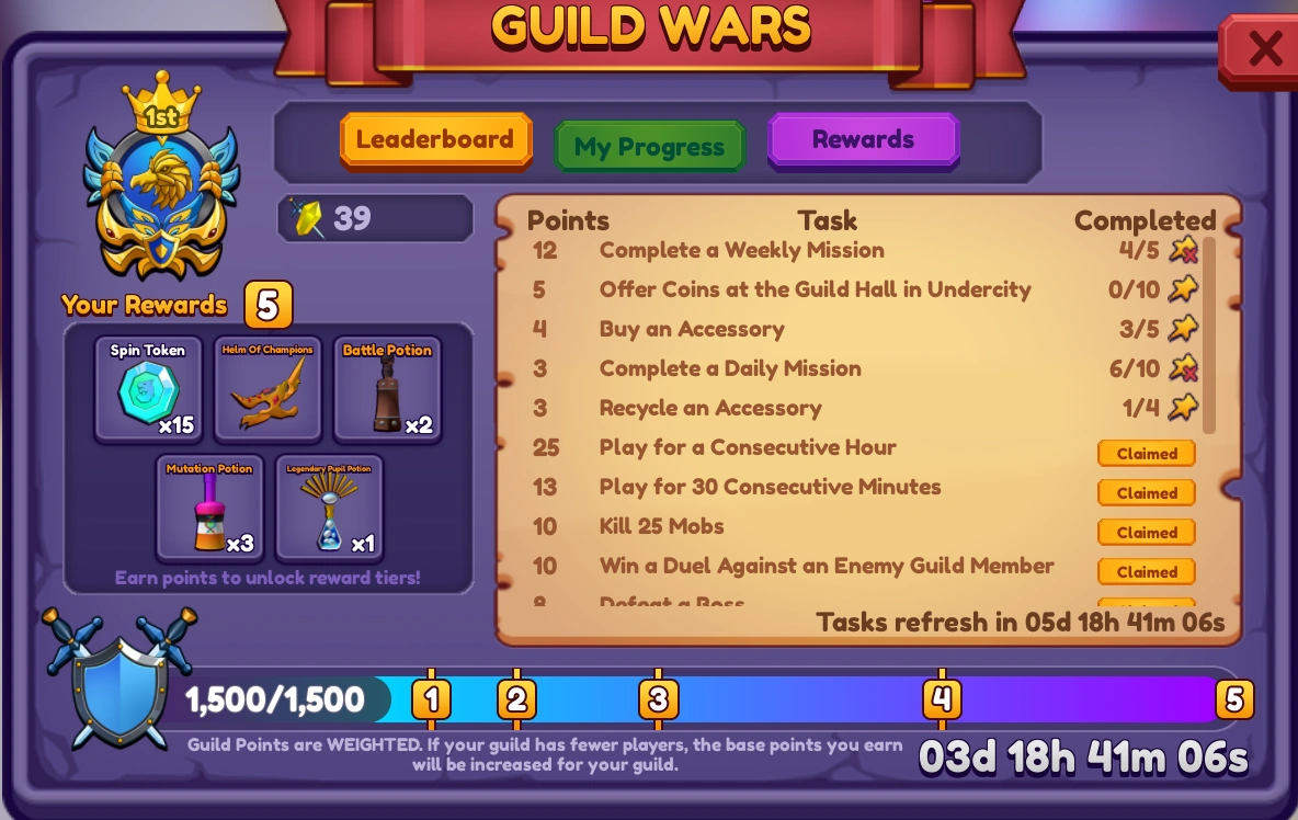 Maxed all accounts! | Fandom