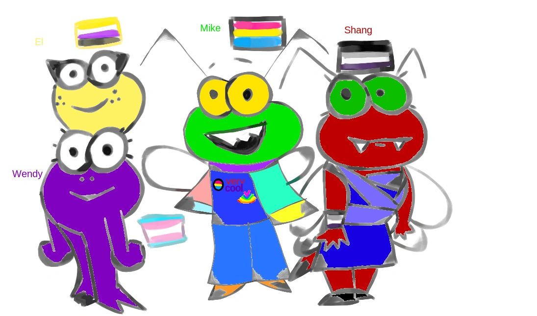 If we make a Dog Man TV Show? | Fandom