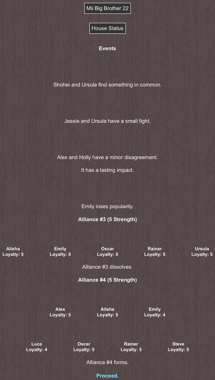 Mii Big Brother 22: Week 4 | Fandom