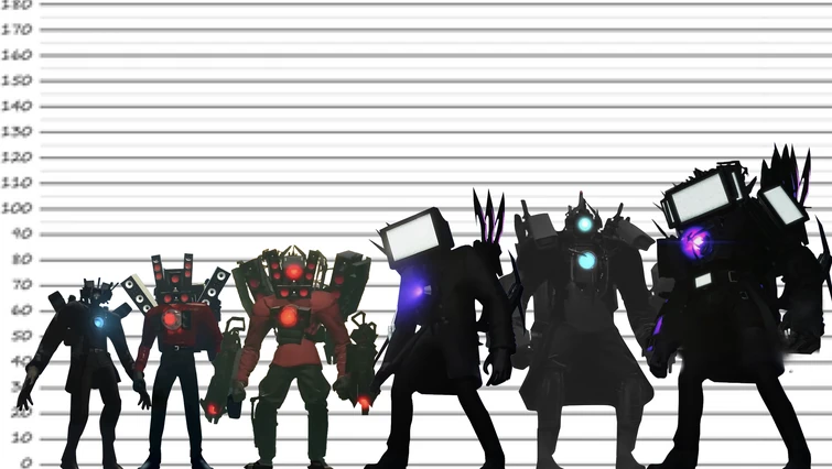 Titan Height Chart Made By Me! | Fandom
