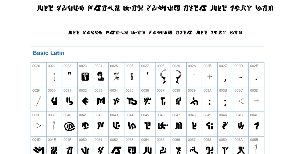 Merlin's Trollish | Fandom