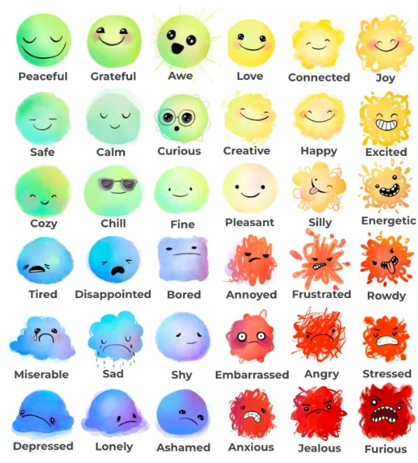 composure check | Fandom