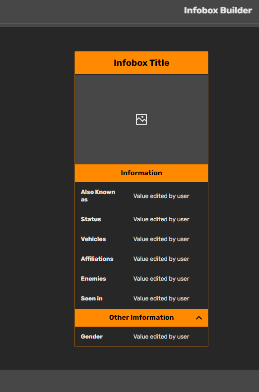 Made an new infobox about lore characters | Fandom