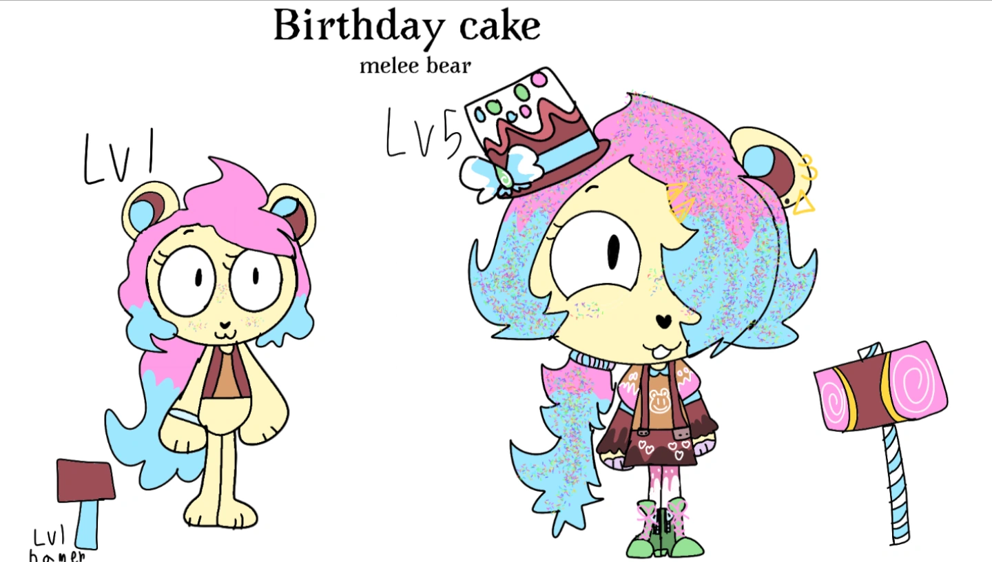 Fan made bear: Birthday cake bear | Fandom