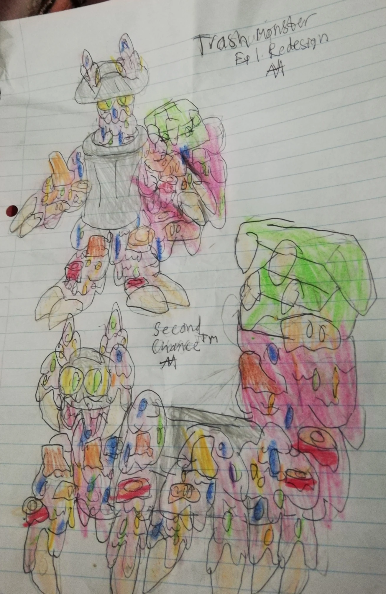 SDP Monsters Redesign: Episode 1 | Fandom