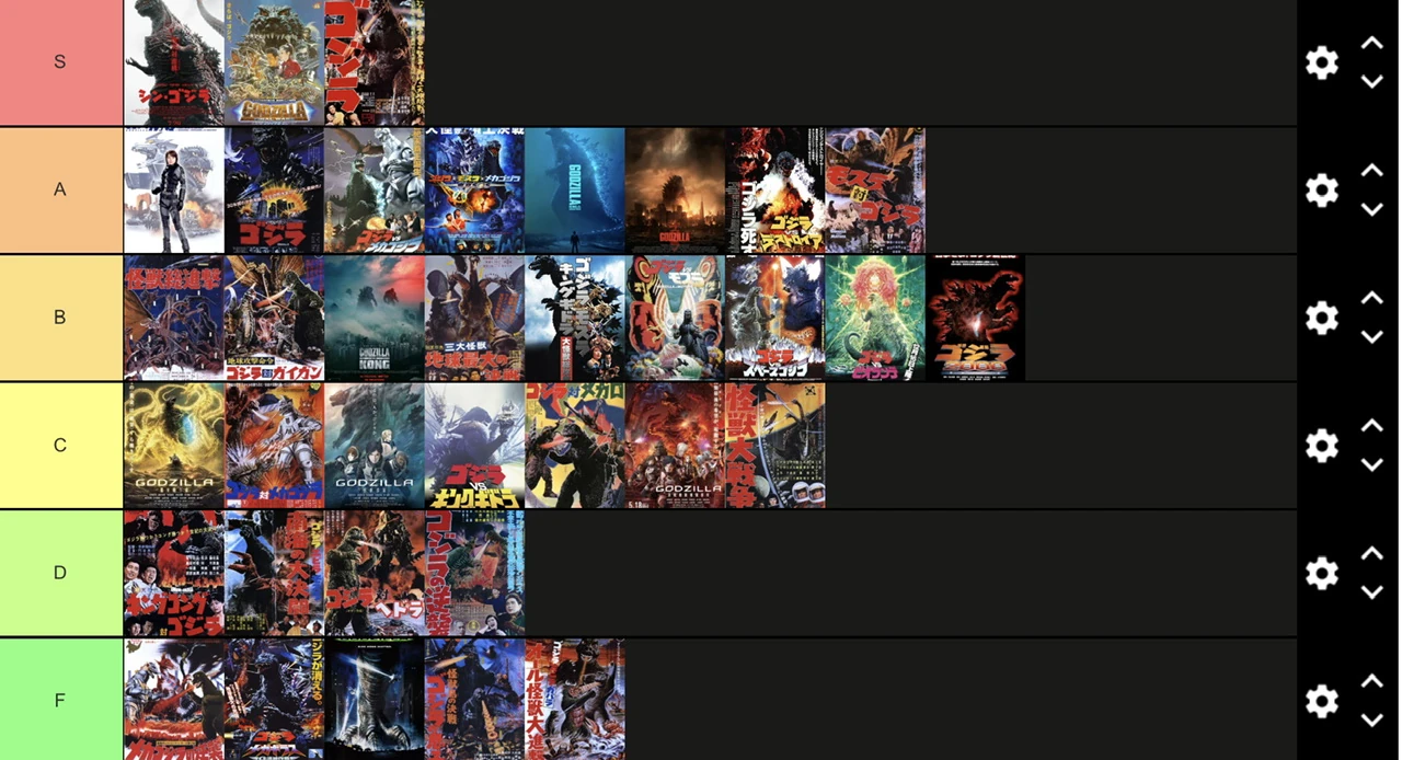 Late 1 year anniversary post | Fandom