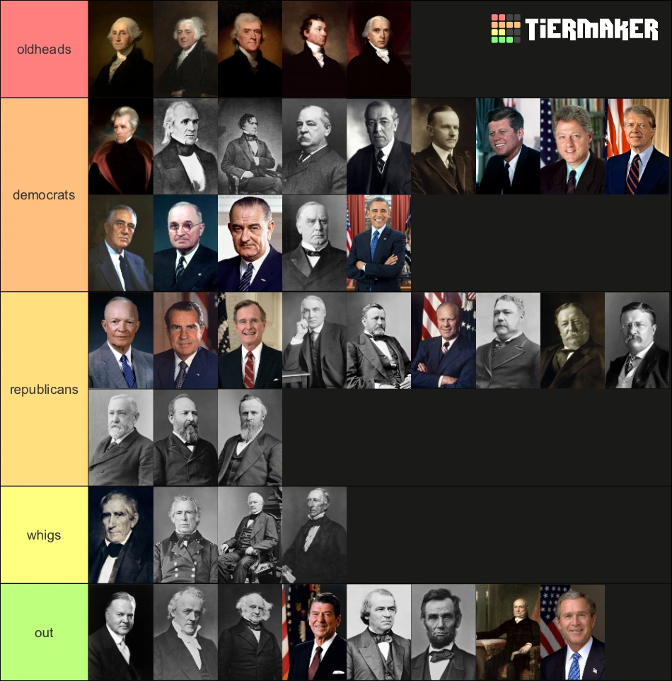 presidential viewer voting 9 | Fandom