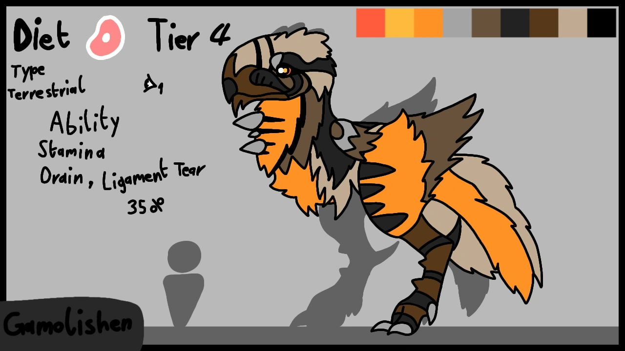 Last post for today | Fandom