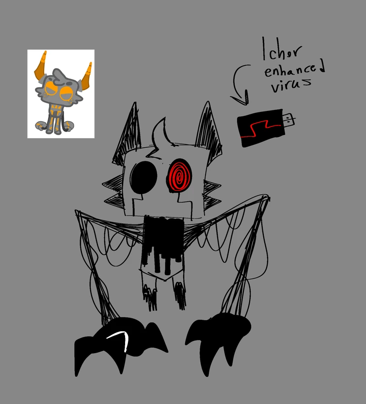 Twisted OC requests | Fandom
