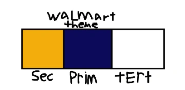 walmart theme | Fandom
