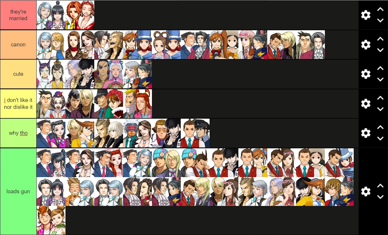 i forgot about those shipping charts | Fandom