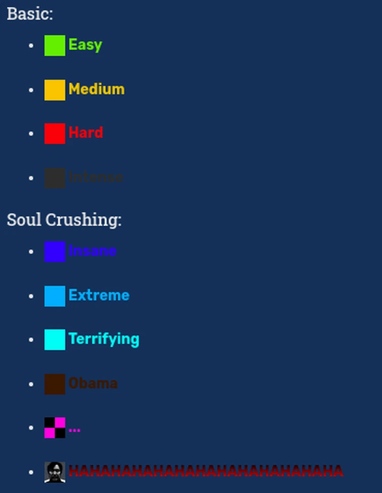 Heres the find cheems DIffcuility chart (I copy it from Ftc cuz am lazy ...