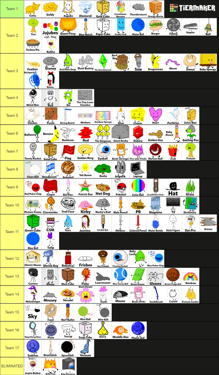 BFDI 17 VV #22 | Fandom