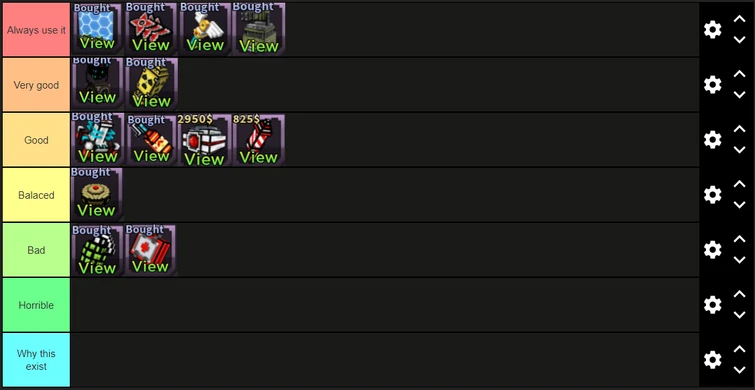 Discuss Everything About Pixel Gun Tower Defense Wiki | Fandom