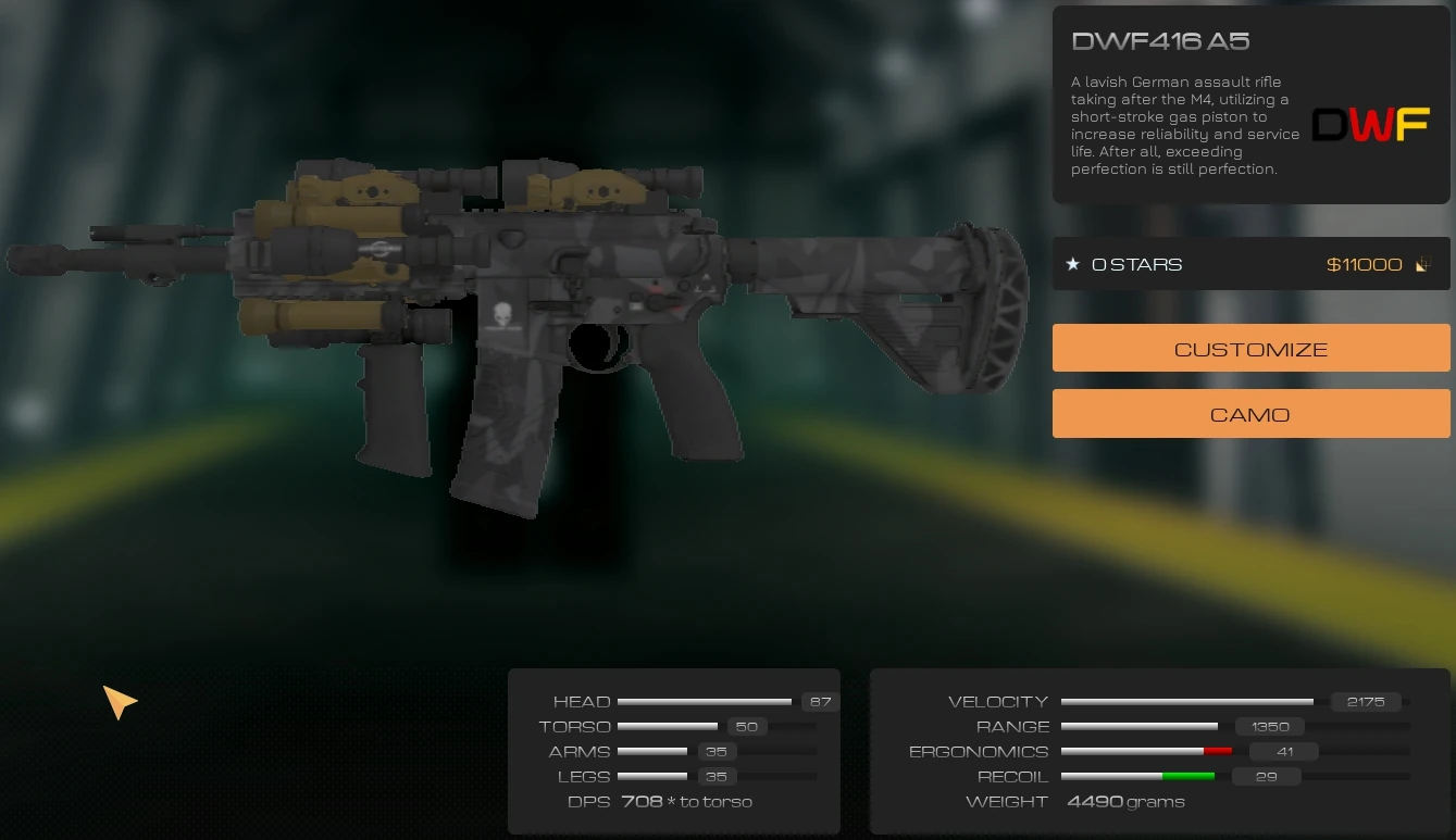 My loadouts | Fandom