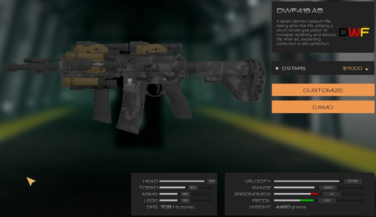 My loadouts | Fandom