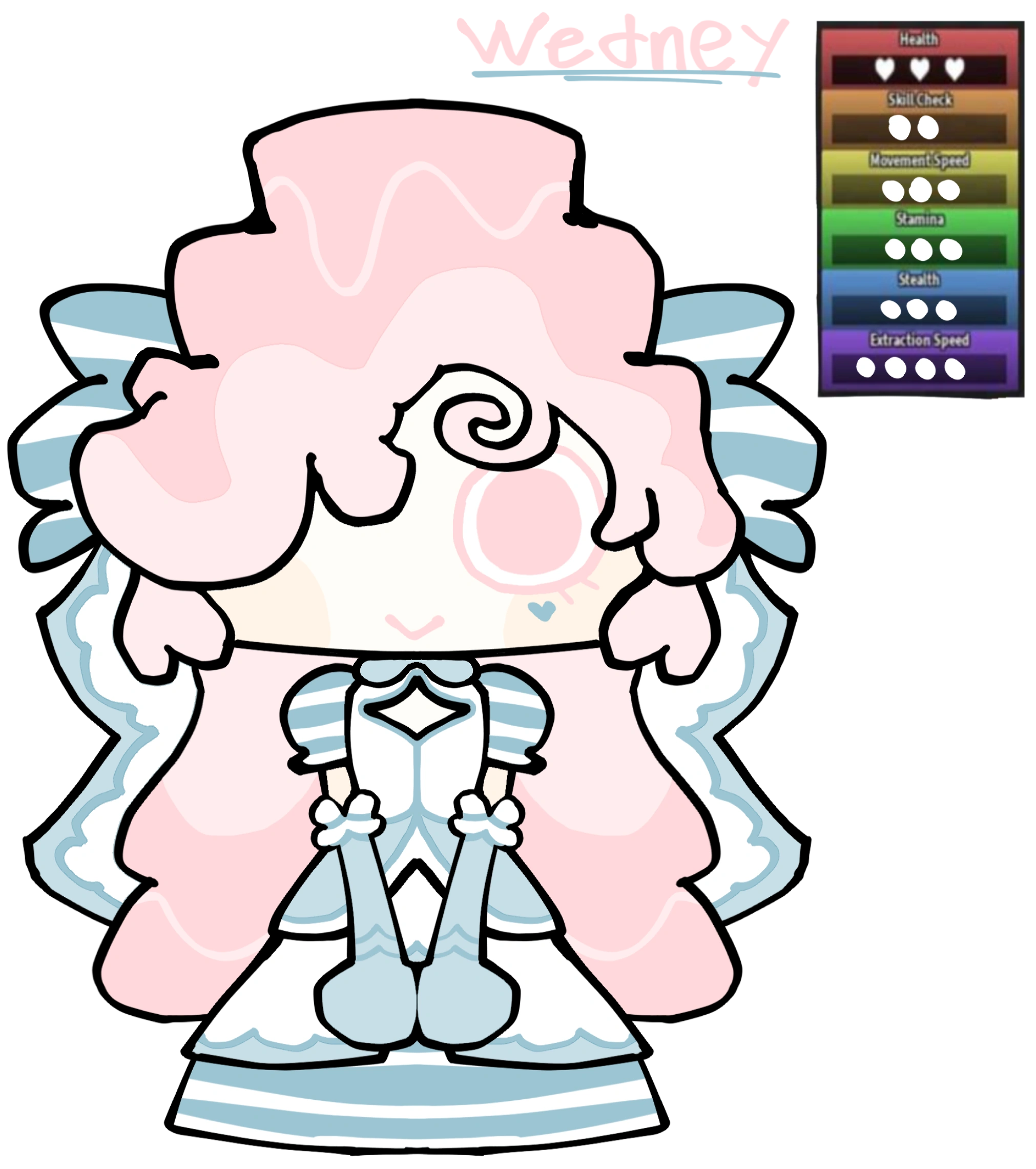 DW OC: Wedney! 🍰 | Fandom