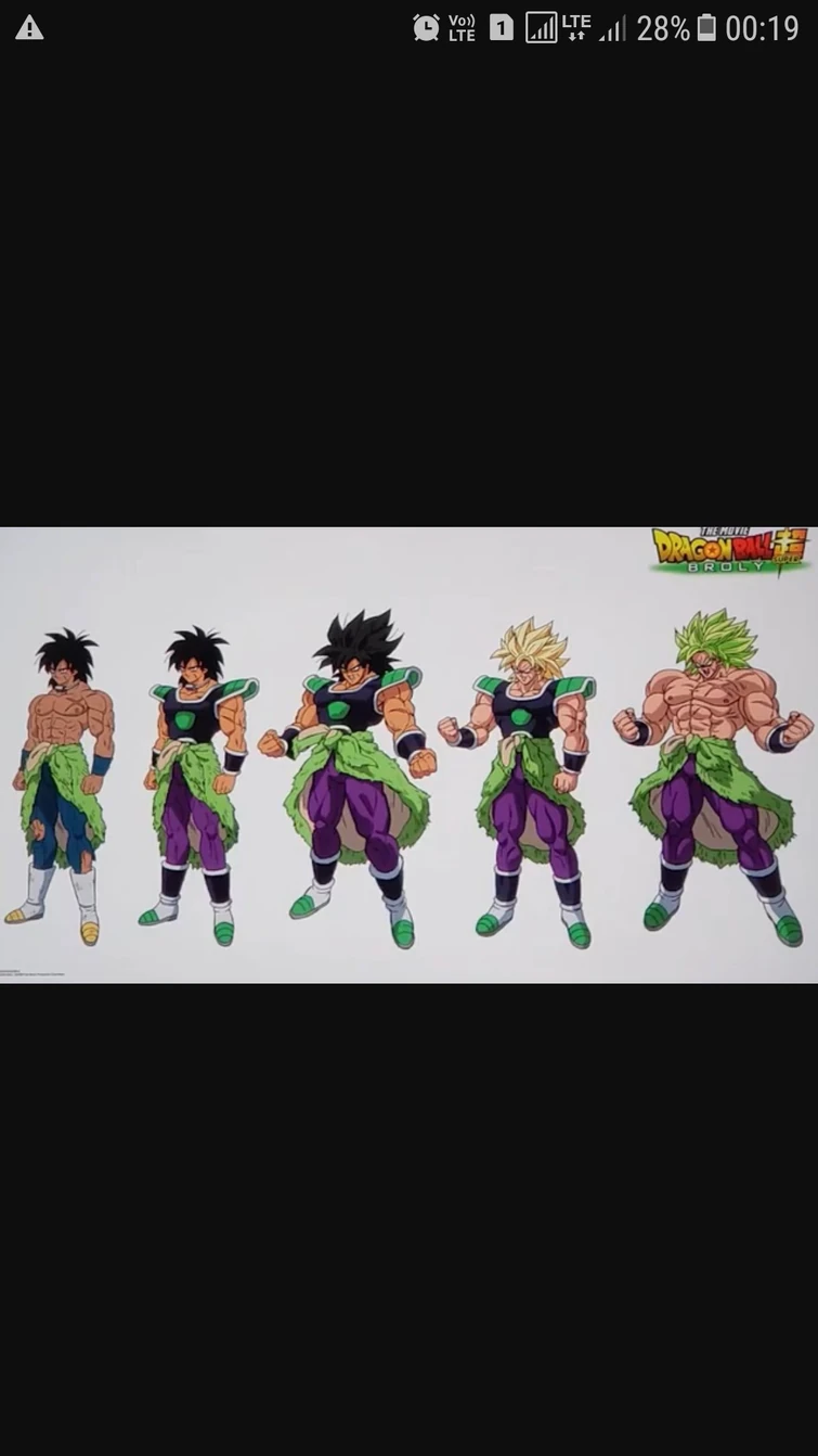 All broly forms name: | Fandom