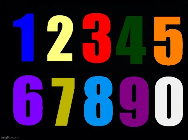 Number Lore colors | Fandom