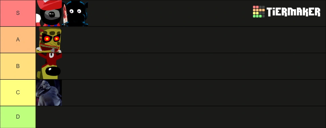 Made a tier list template for my concepts | Fandom