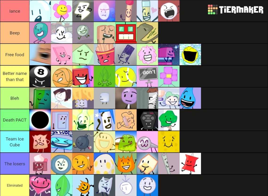 Bfb Viewer voting 7 | Fandom