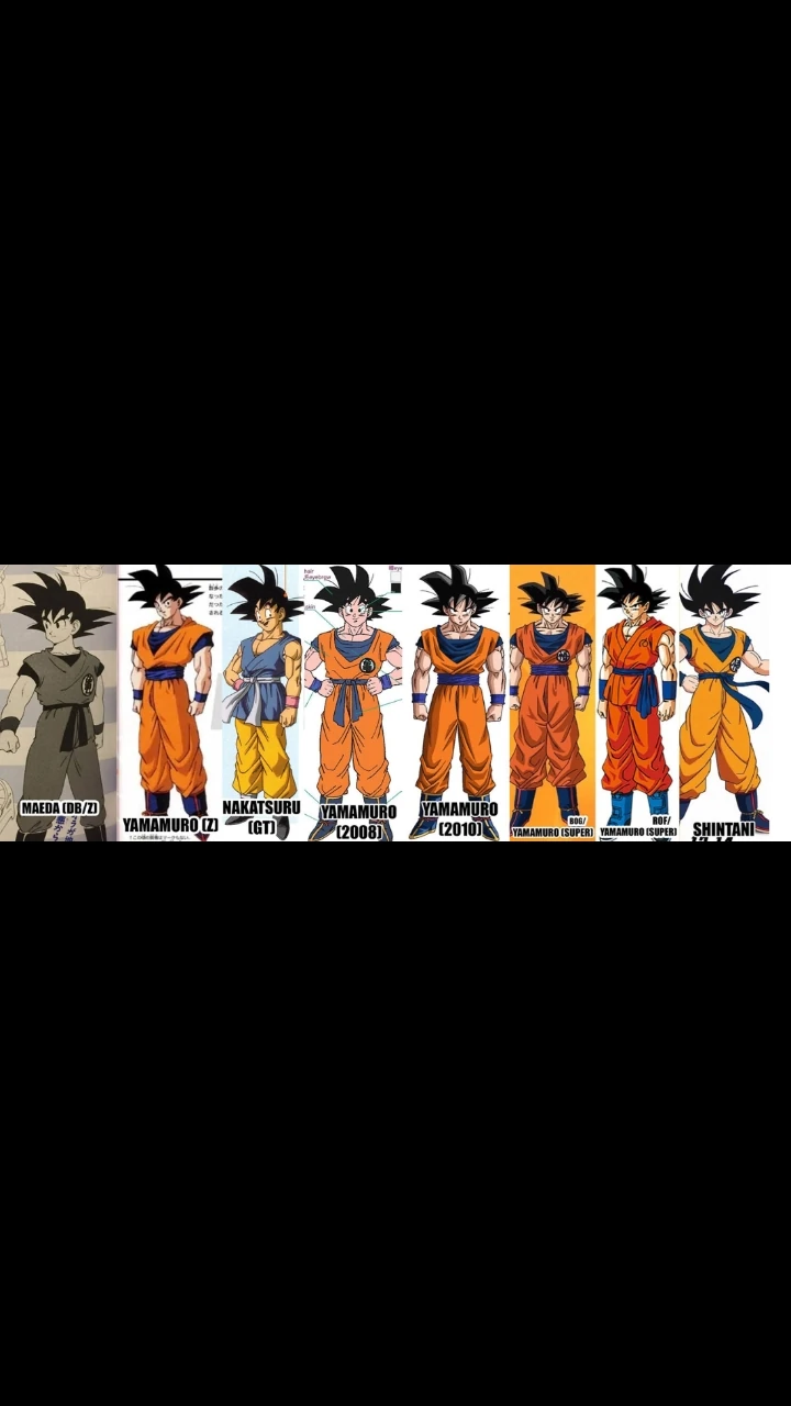 Favorite dragon ball artist/animator who worked on the anime and manga ...