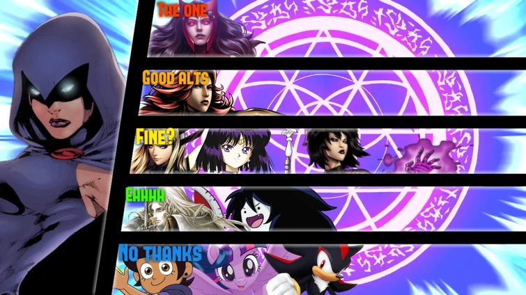 Raven (DC) MU tier list | Fandom