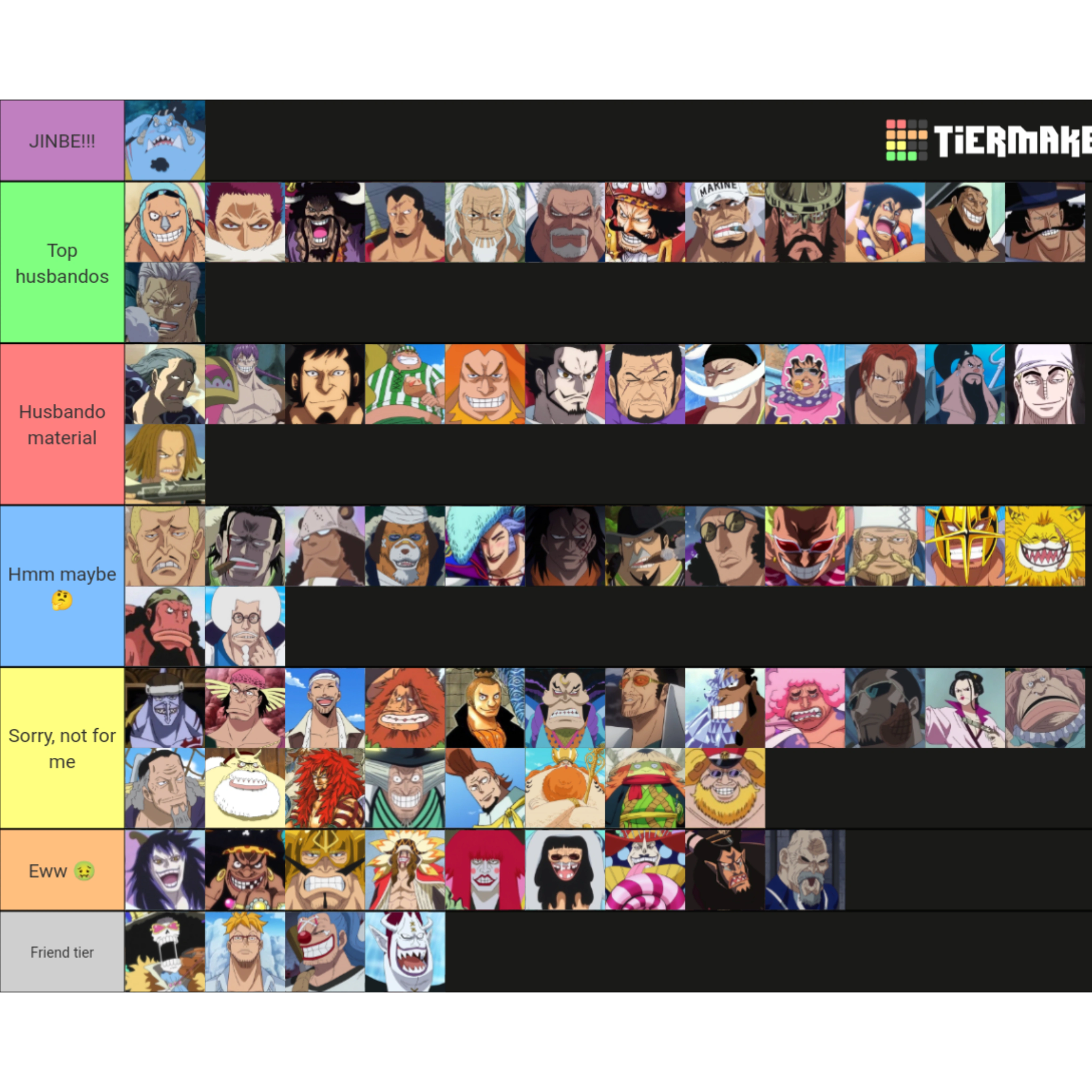 One Piece dilf tier list. | Fandom