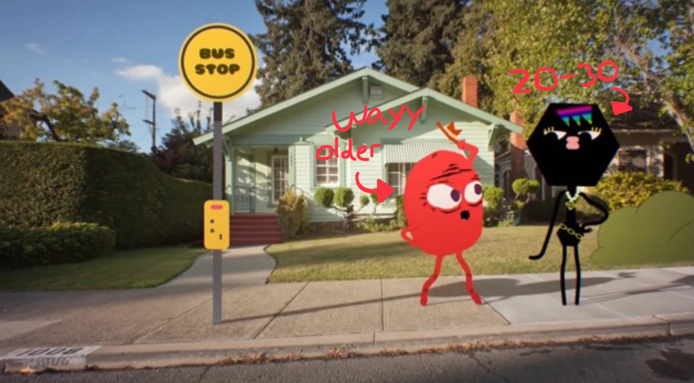 what the [REDACTED], marvin finklehimer | Fandom