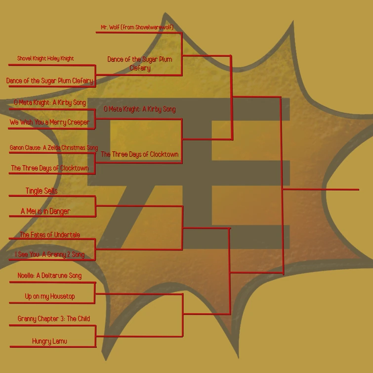 Discuss Everything About Random Encounters Wiki | Fandom